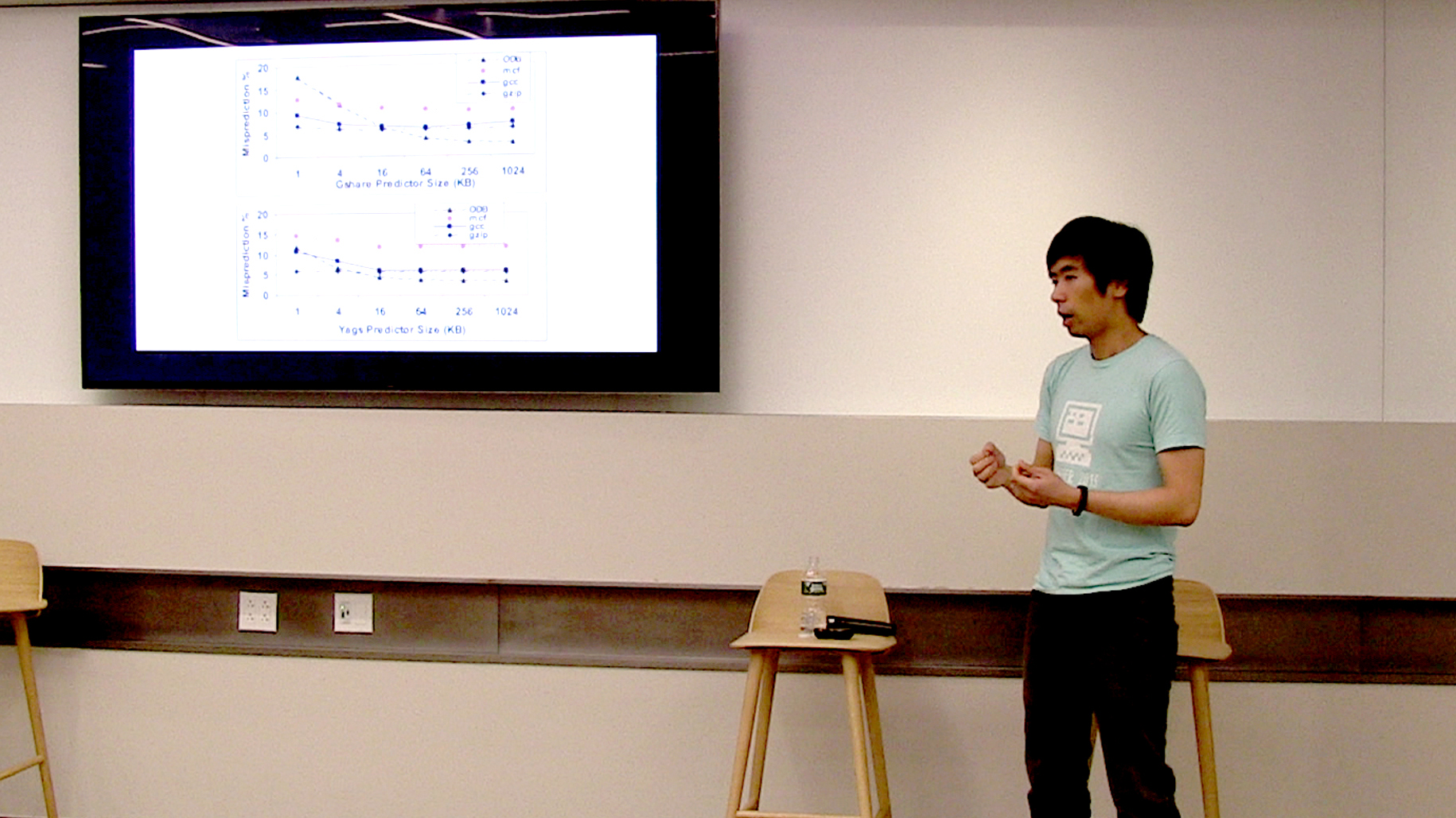 Localhost - Recurse Center